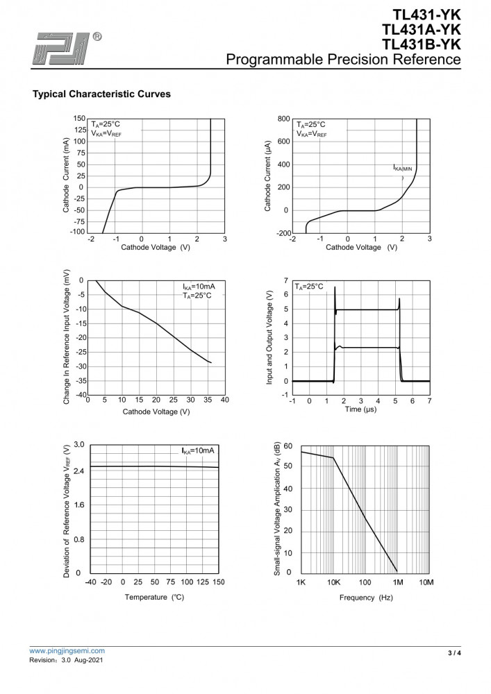 TL431A-YK datasheet page 3