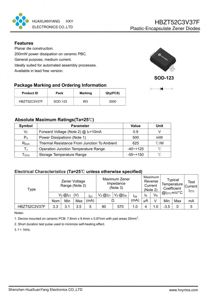 HBZT52C3V37F datasheet page 1