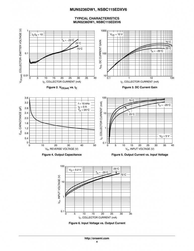 MUN5236DW1T1G datasheet page 4