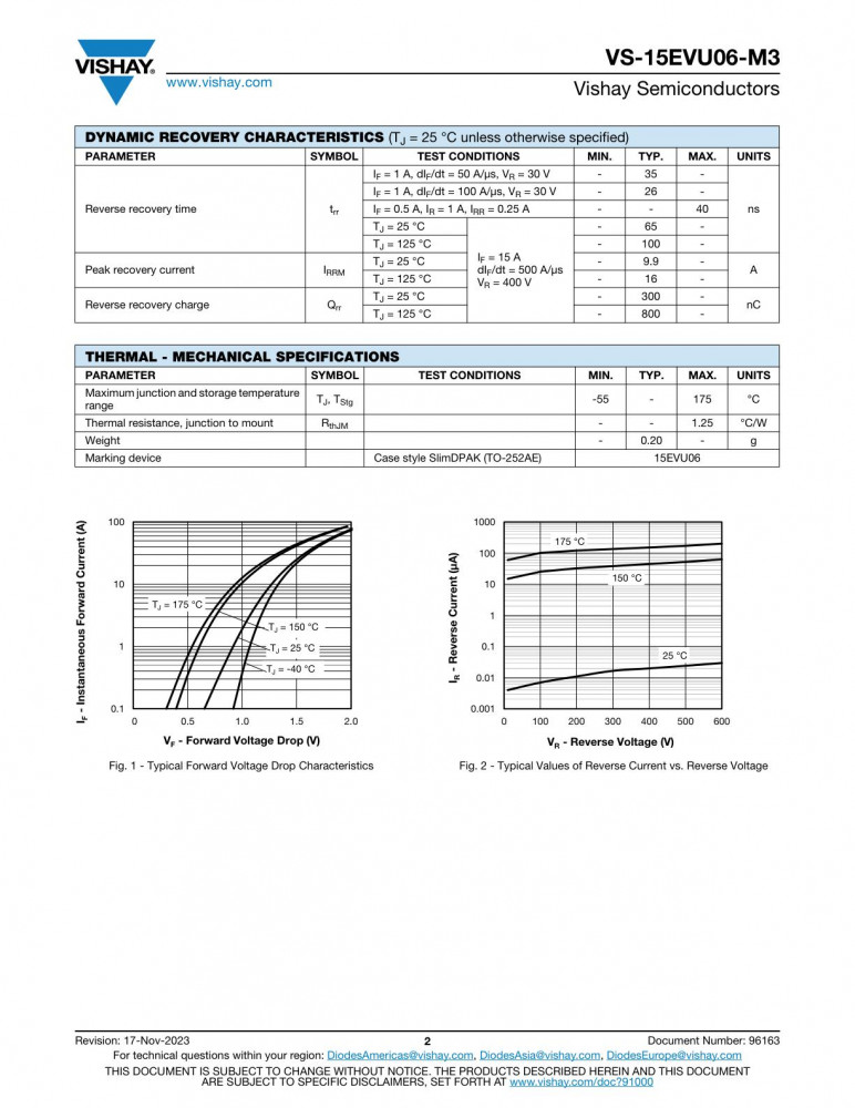 VS-15EVU06-M3/I datasheet page 2