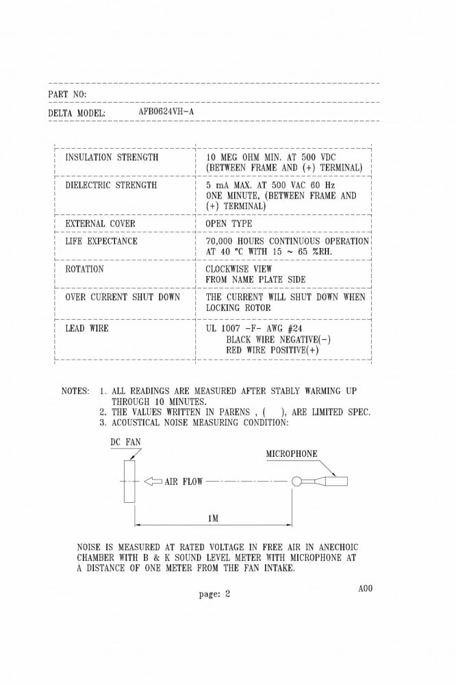 AFB0624VH-A specification page 2