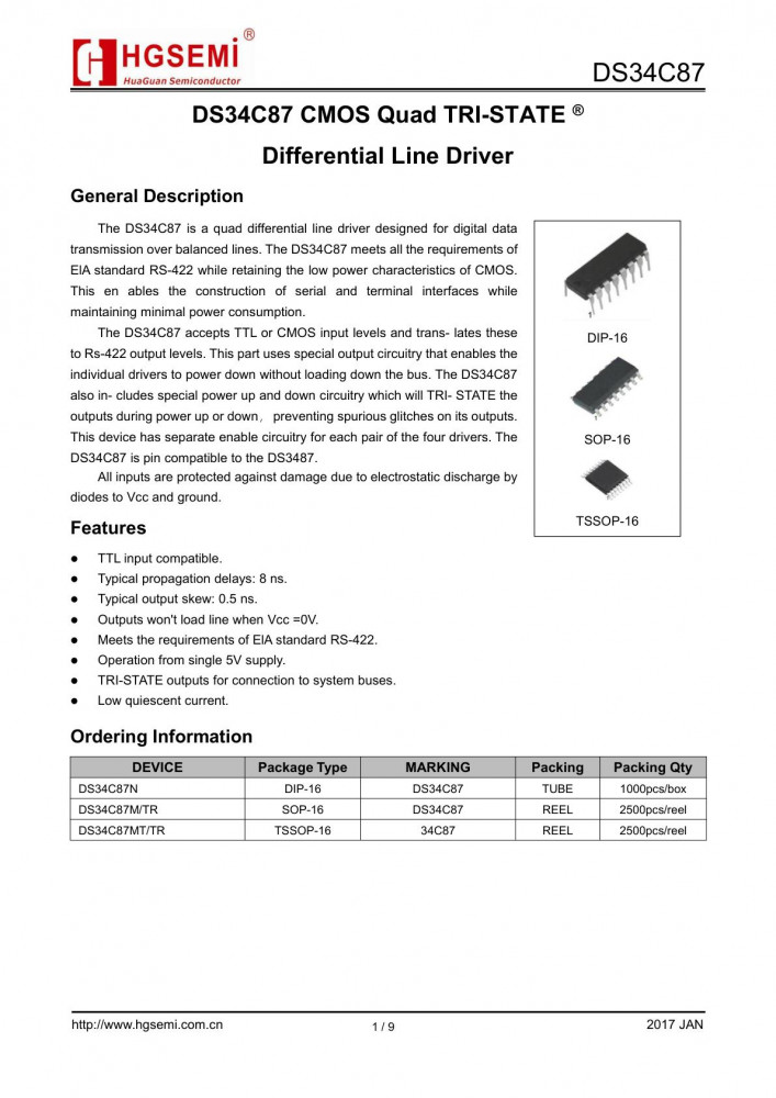 DS34C87M/TR datasheet page 1