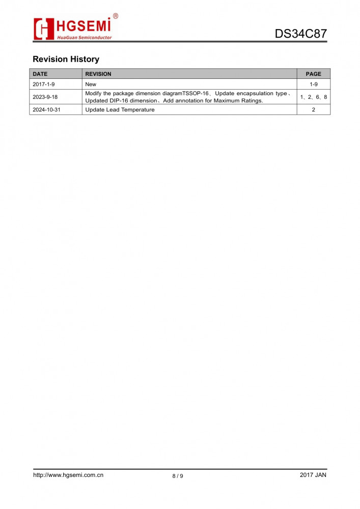 DS34C87M/TR datasheet page 8
