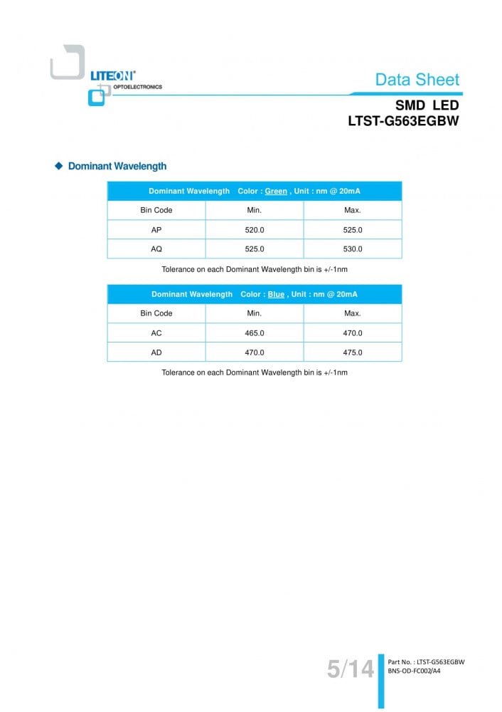 LTST-G563EGBW datasheet page 6