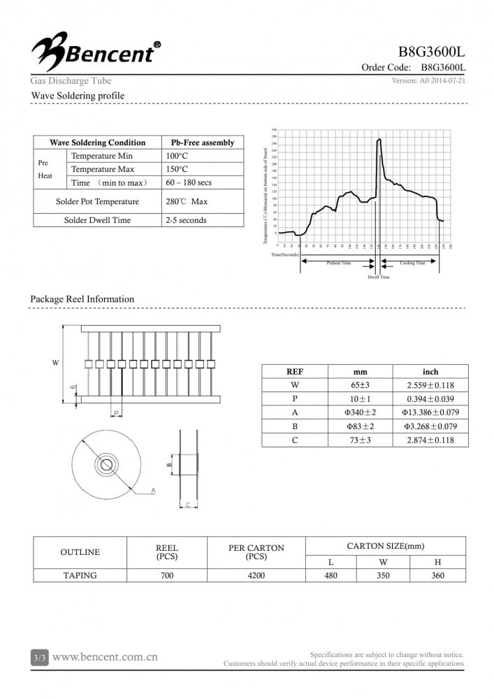 B8G3600L datasheet page 3
