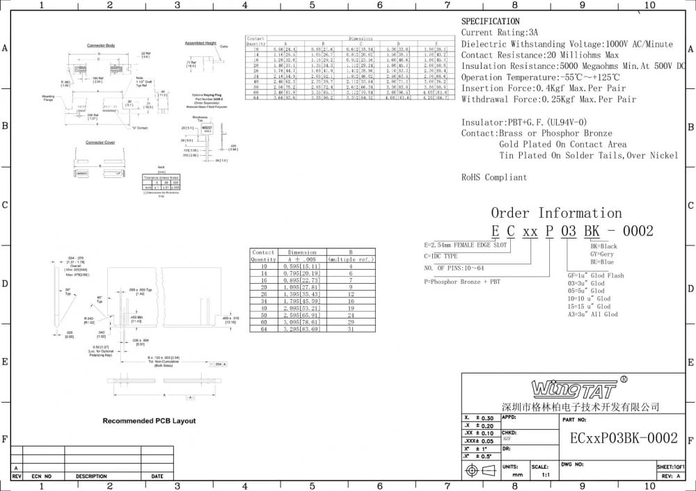 EC20P03BK-0002 technical document preview