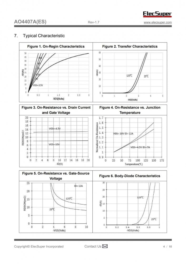 AO4407A(ES) datasheet page 4