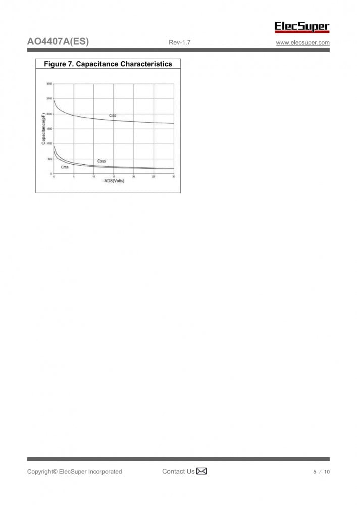 AO4407A(ES) datasheet page 5