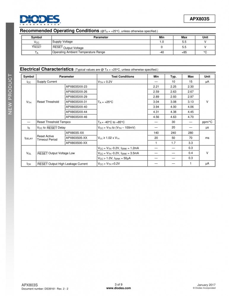 APX803S datasheet page 3