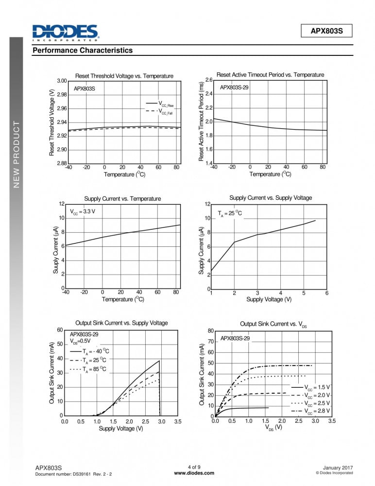 APX803S datasheet page 4