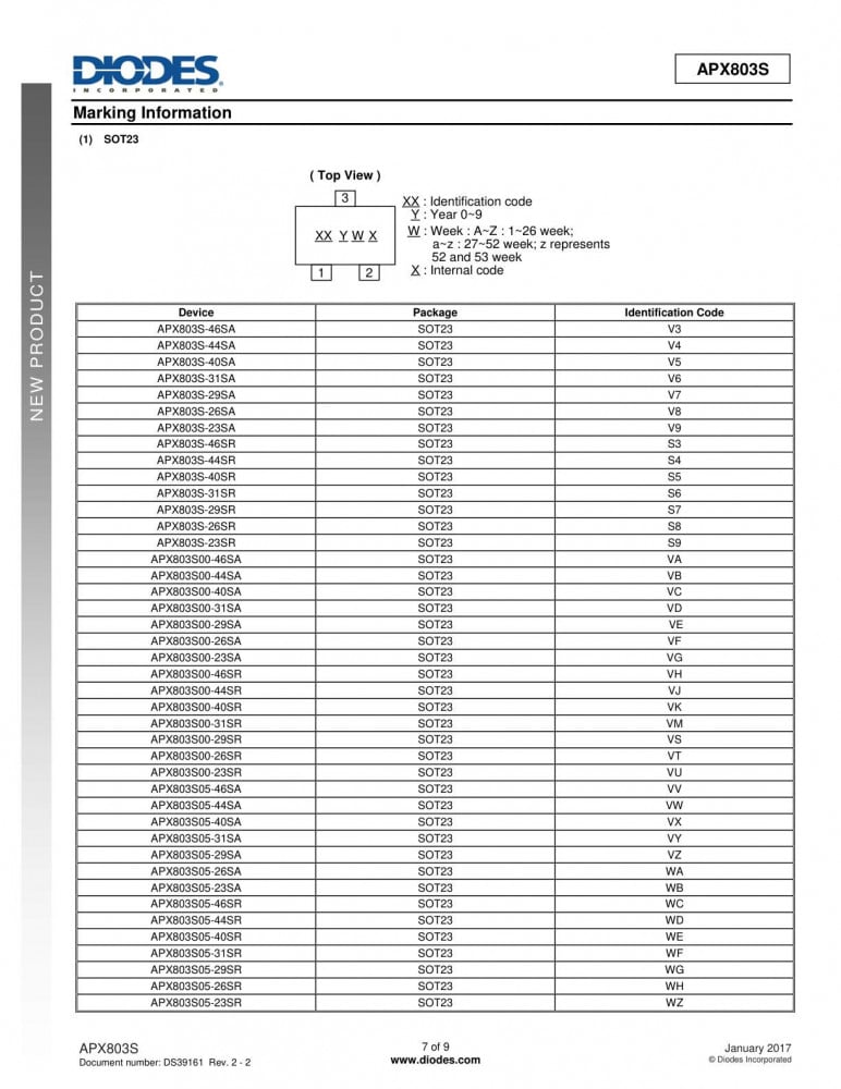 APX803S datasheet page 7