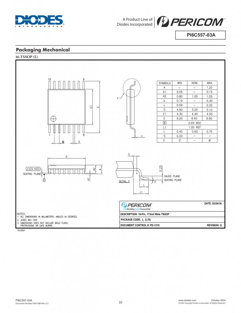 PI6C557-03AQEX datasheet page 10