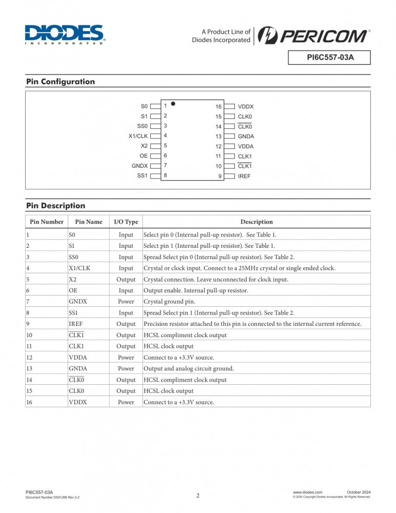 PI6C557-03AQEX datasheet page 2