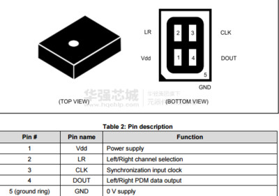 MP34DT01 for sale