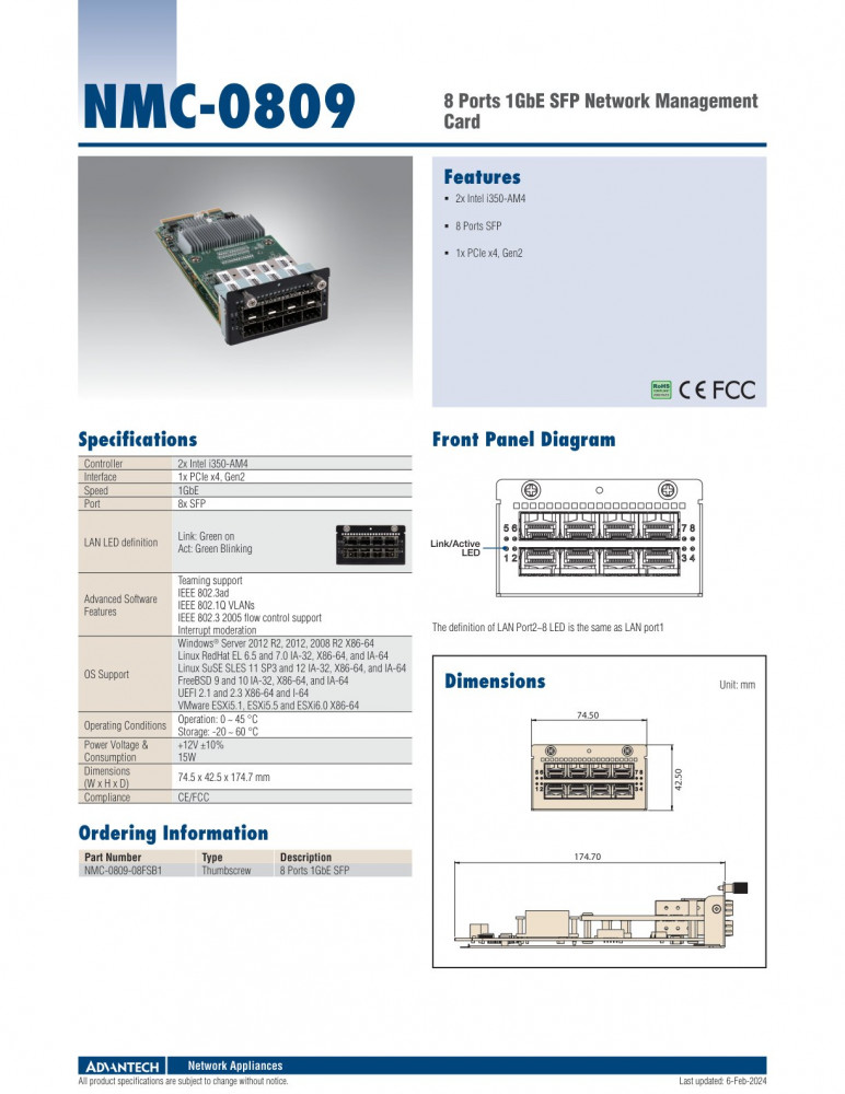 NMC-0809 product documentation page