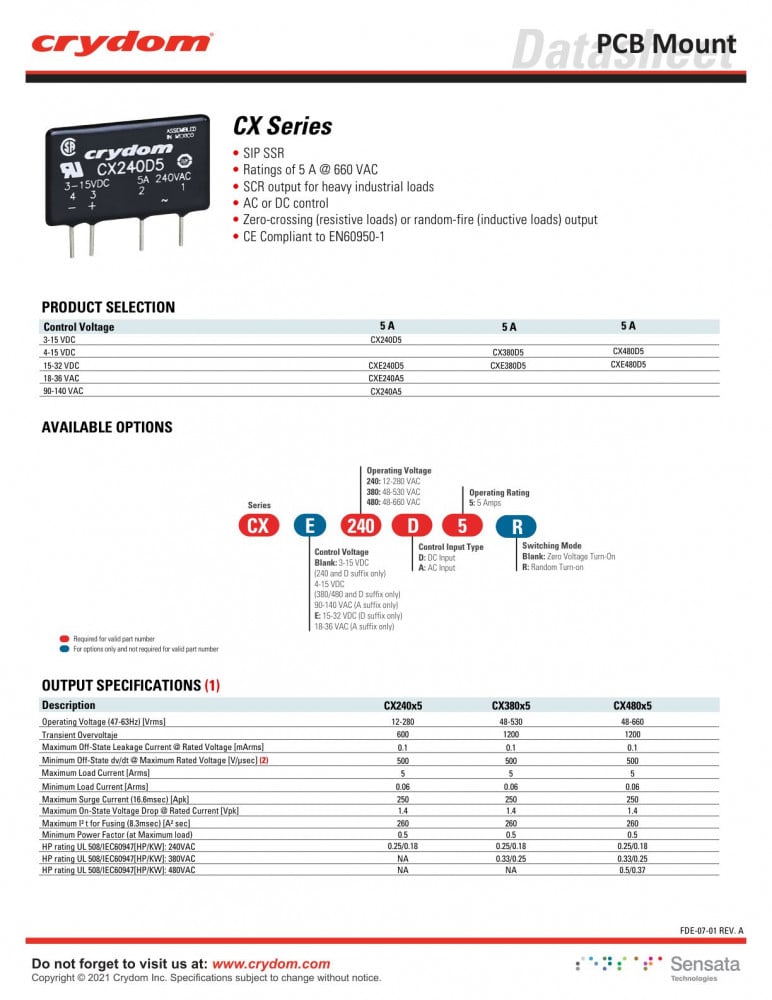 Sensata CX Series documentation page 1
