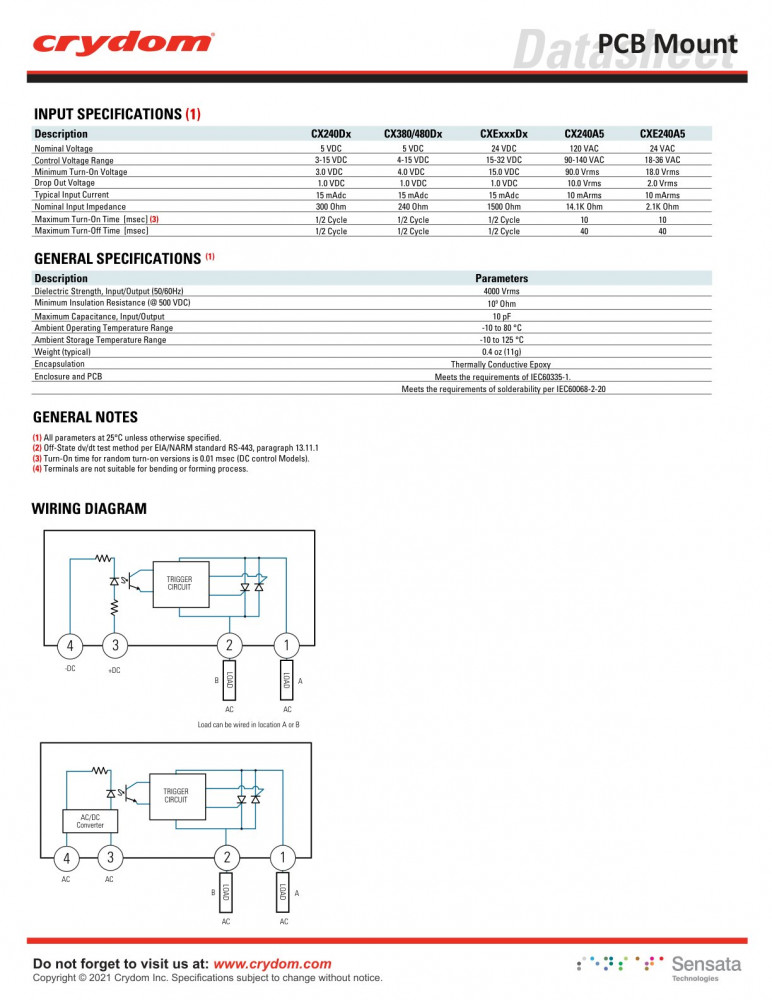 Sensata CX Series documentation page 2