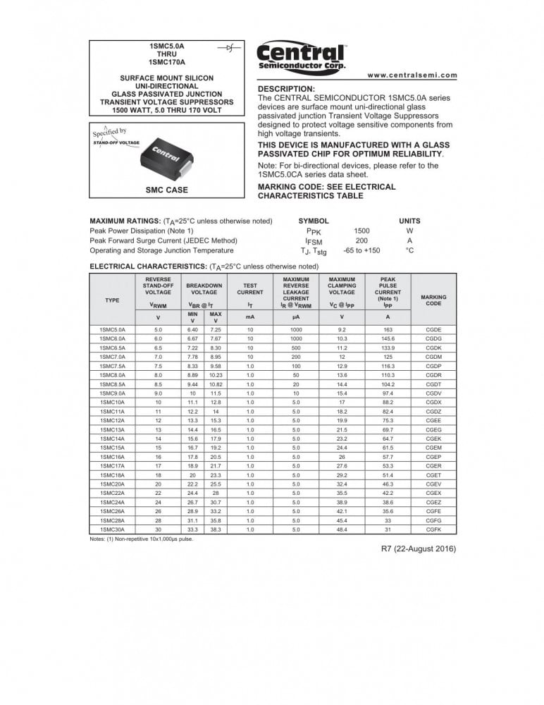 Central 1SMC51A datasheet page 1