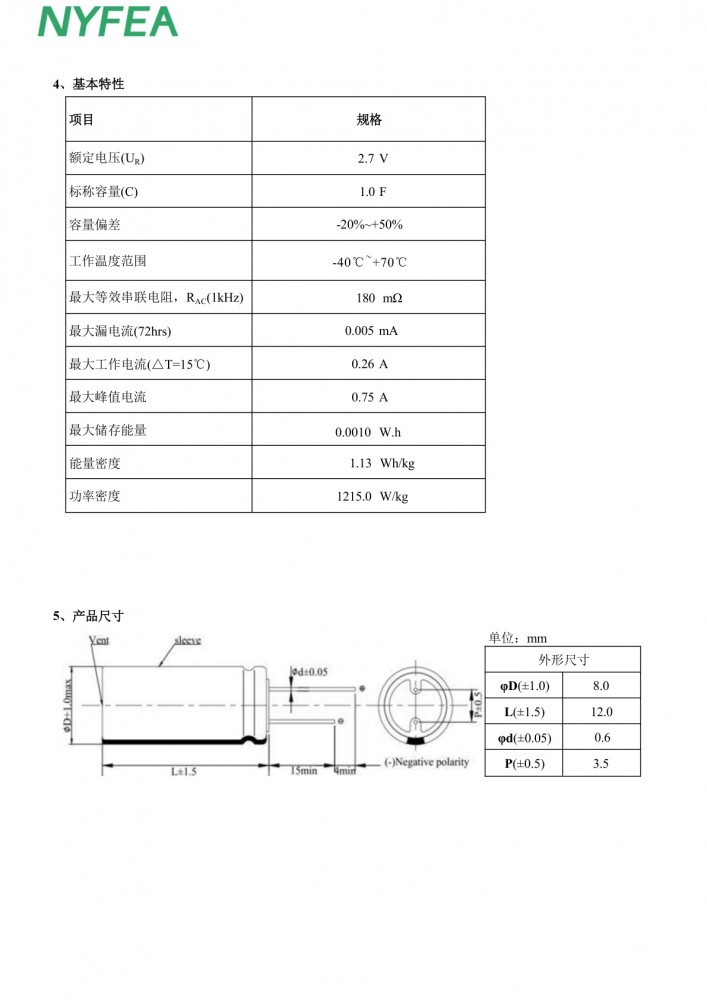 NR2R7L105S-P0812 specification page 3