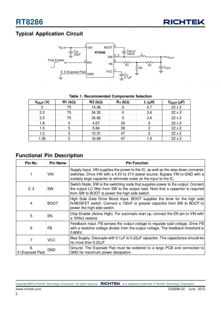 RT8286 datasheet page 2