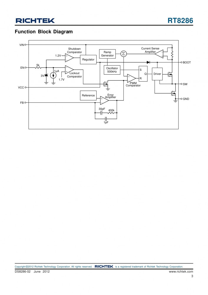 RT8286 datasheet page 3