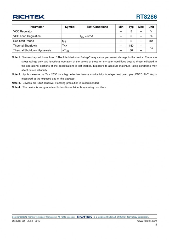 RT8286 datasheet page 5