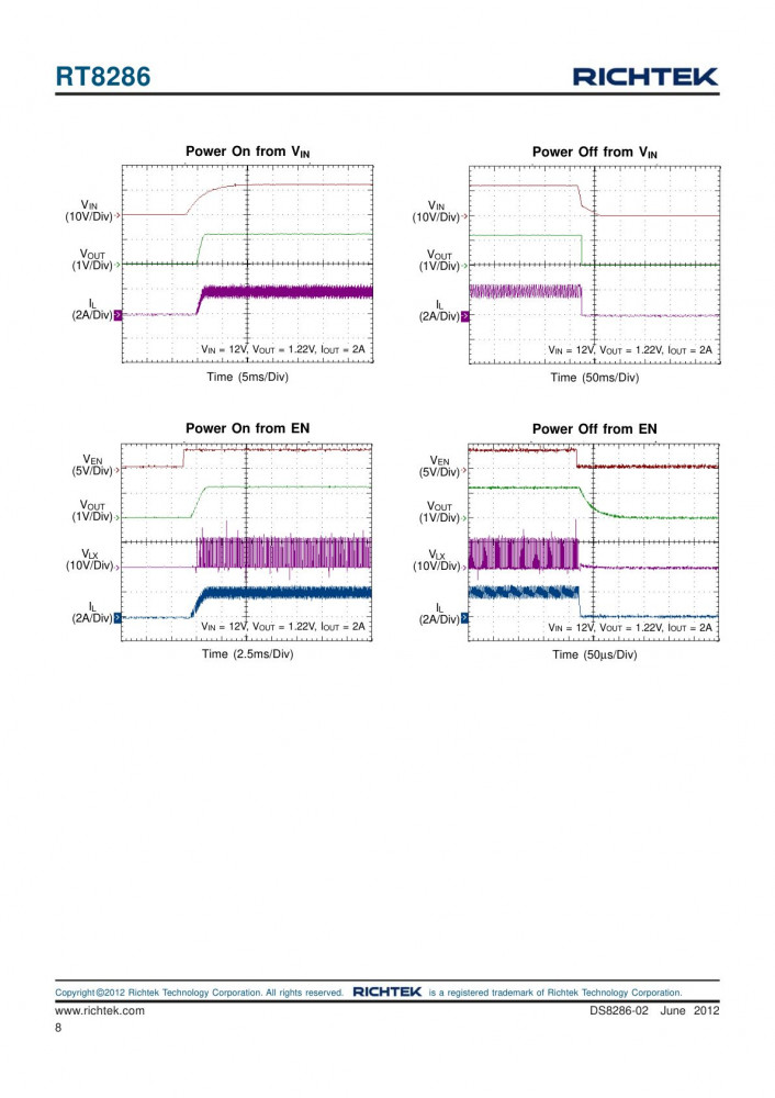 RT8286 datasheet page 8