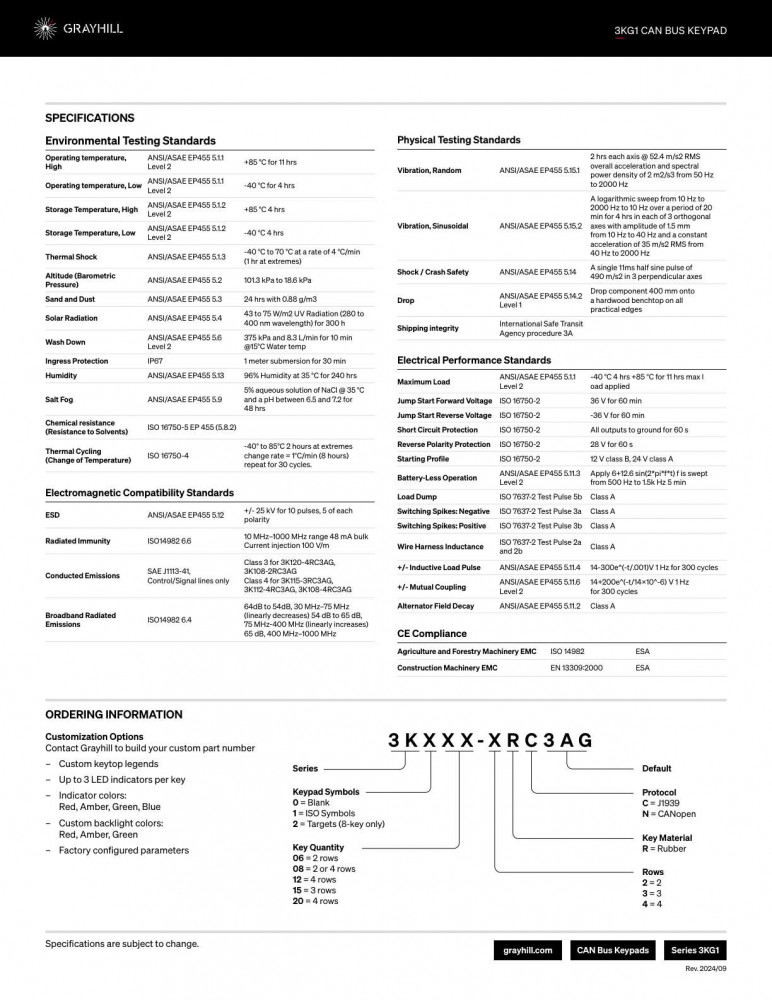 Grayhill CAN Bus Keypad technical document, page 4