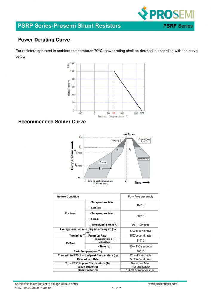 PSRP series datasheet page 4