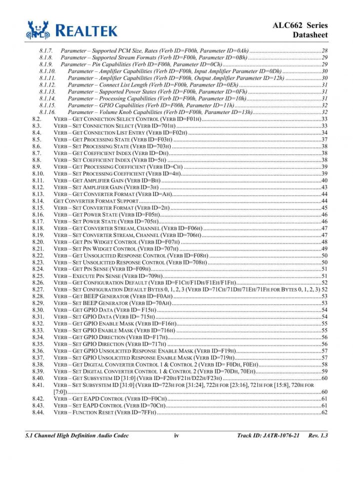ALC662-GR datasheet page 4