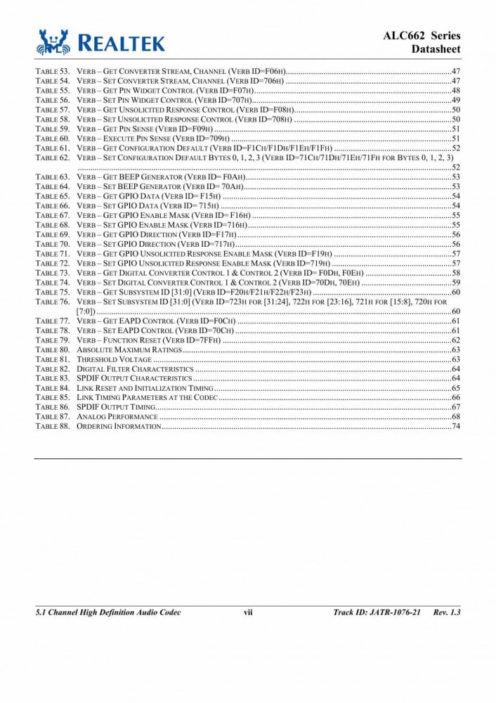 ALC662-GR datasheet page 7