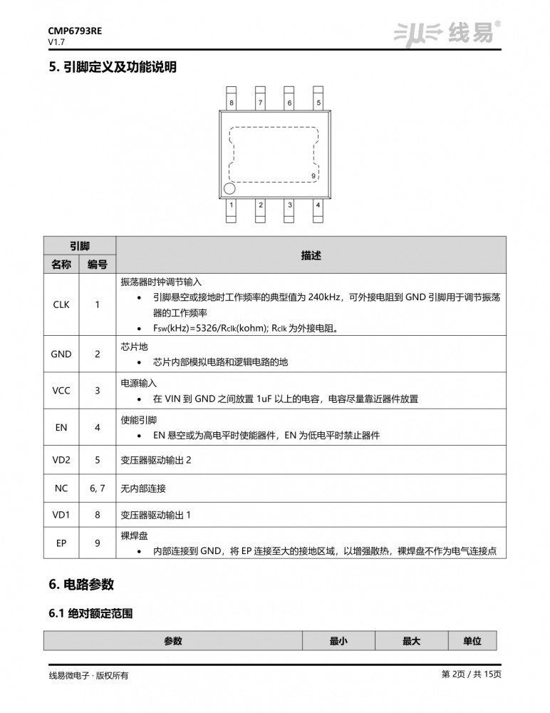 CMP6793RE datasheet page 2