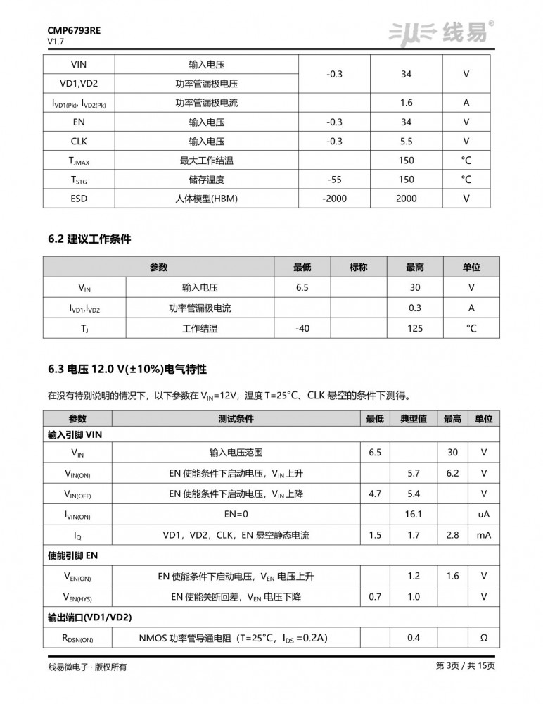 CMP6793RE datasheet page 3