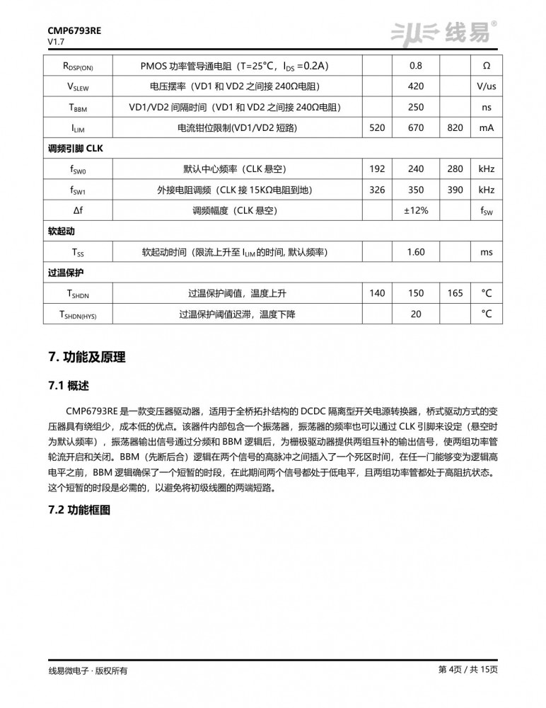 CMP6793RE datasheet page 4