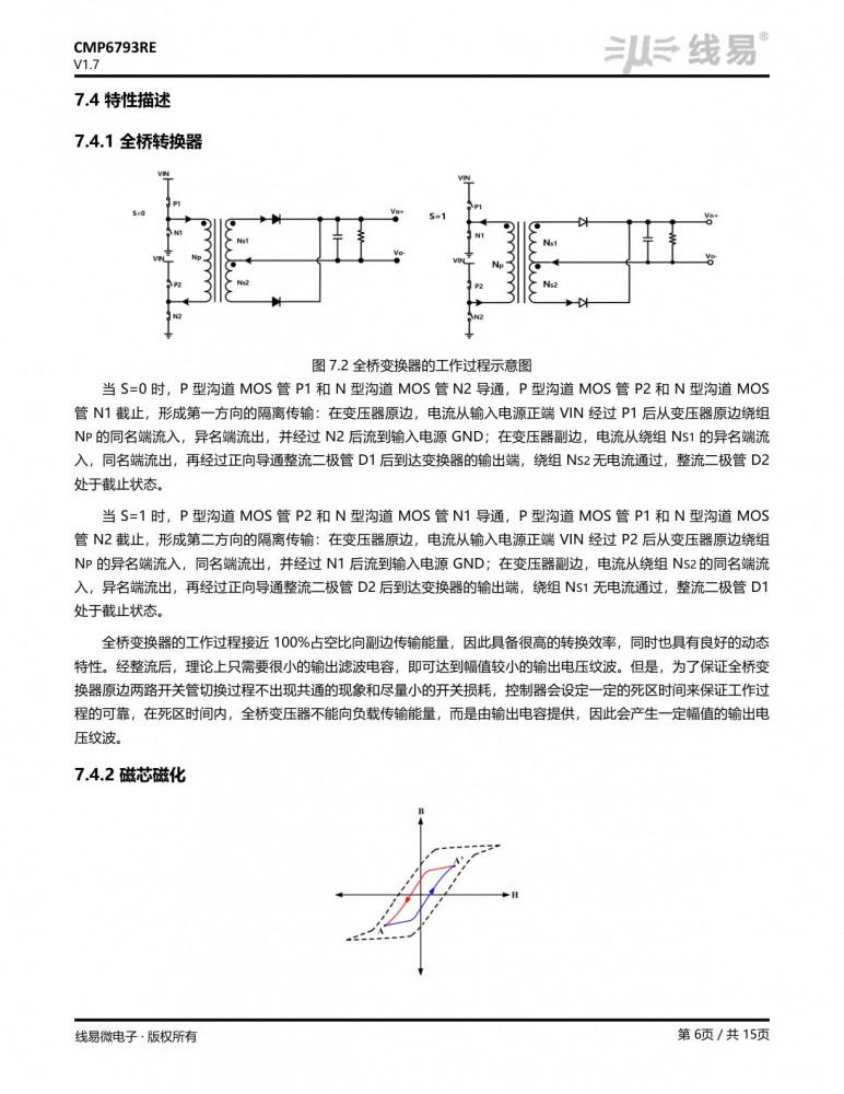 CMP6793RE datasheet page 6