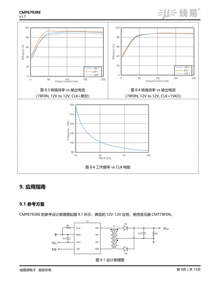 CMP6793RE datasheet page 9
