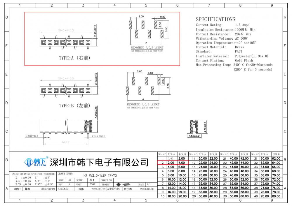 HX PM2.0-1x2P TP-YQ technical drawing