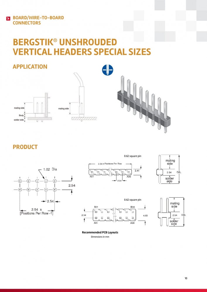 BergStik technical document page 10