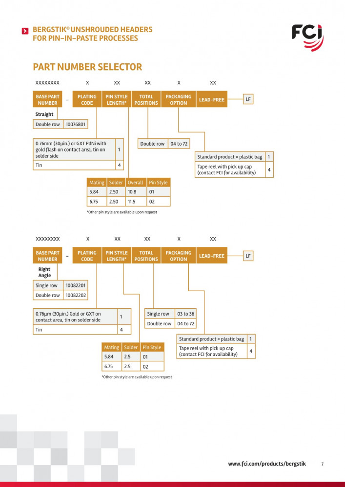 BergStik technical document page 7