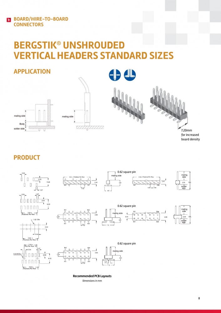 BergStik technical document page 8