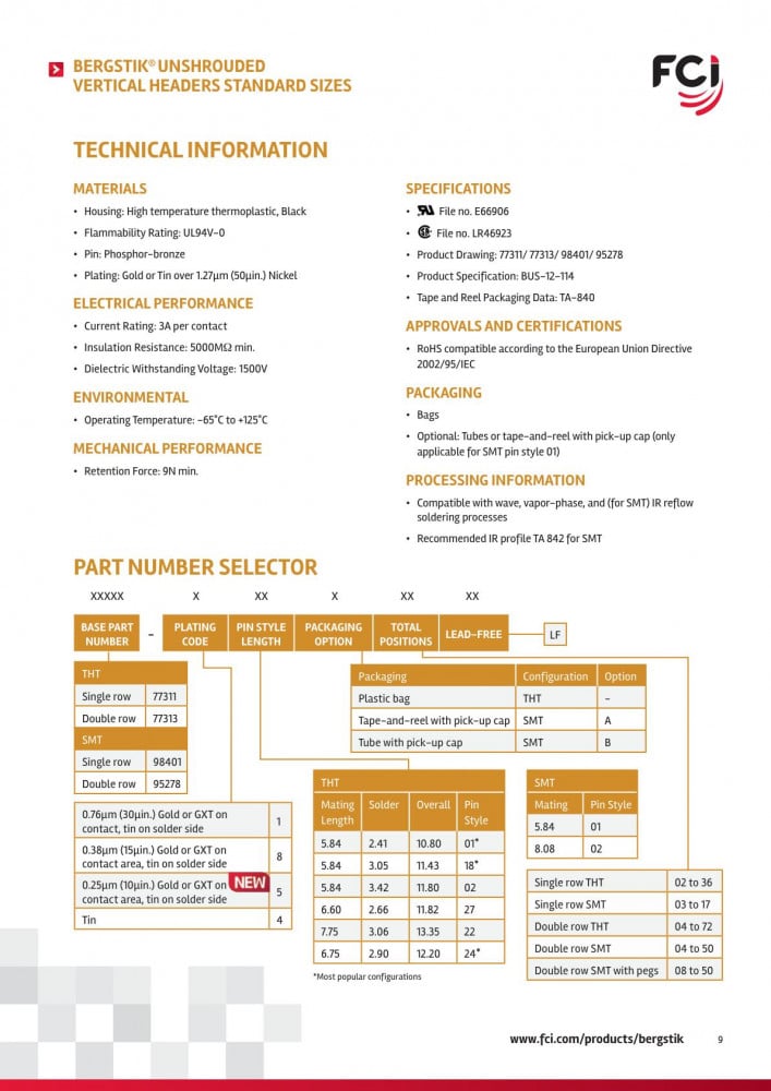 BergStik technical document page 9