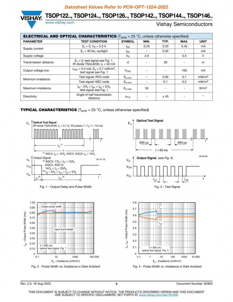 TSOP14638 datasheet page 3