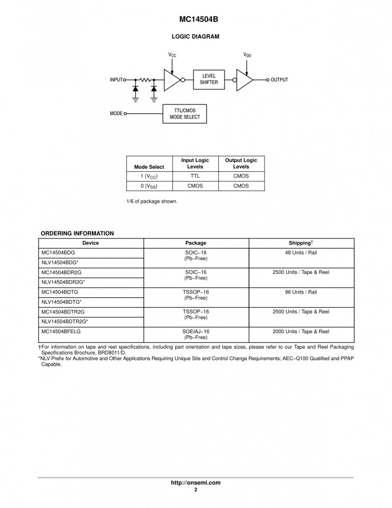 MC14504B datasheet page 2