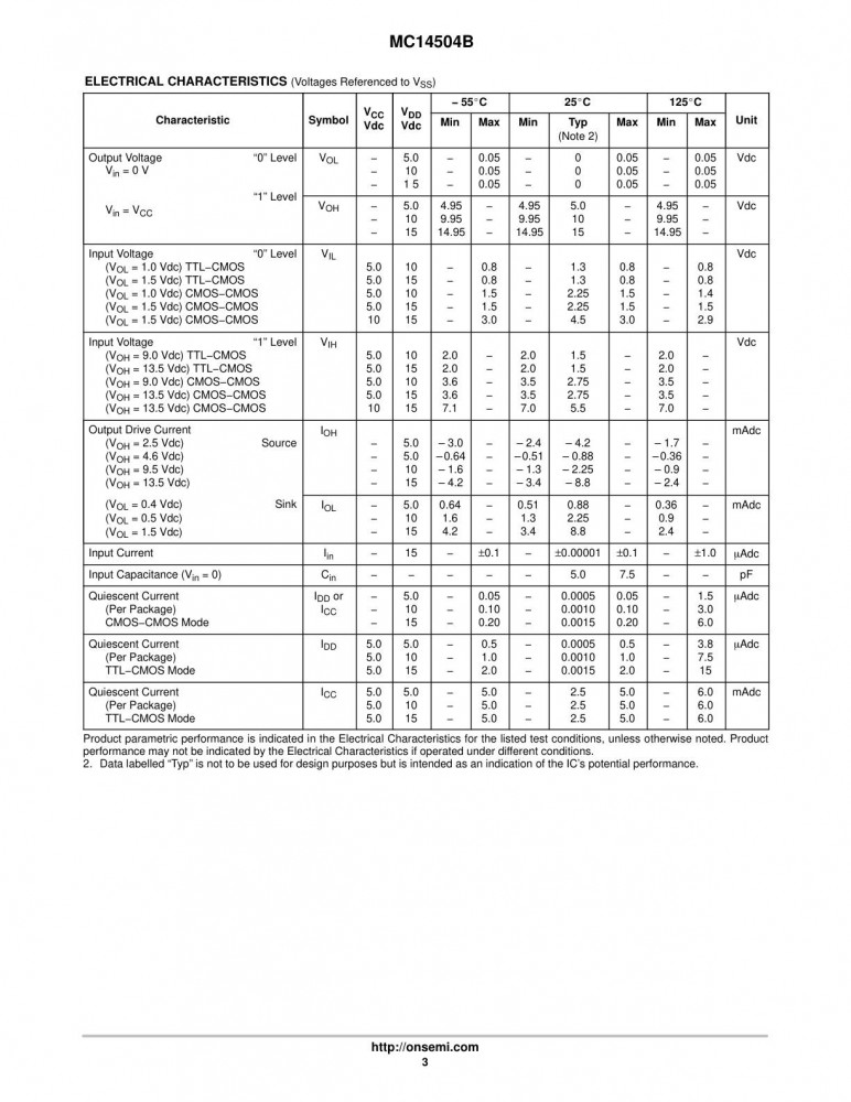 MC14504B datasheet page 3