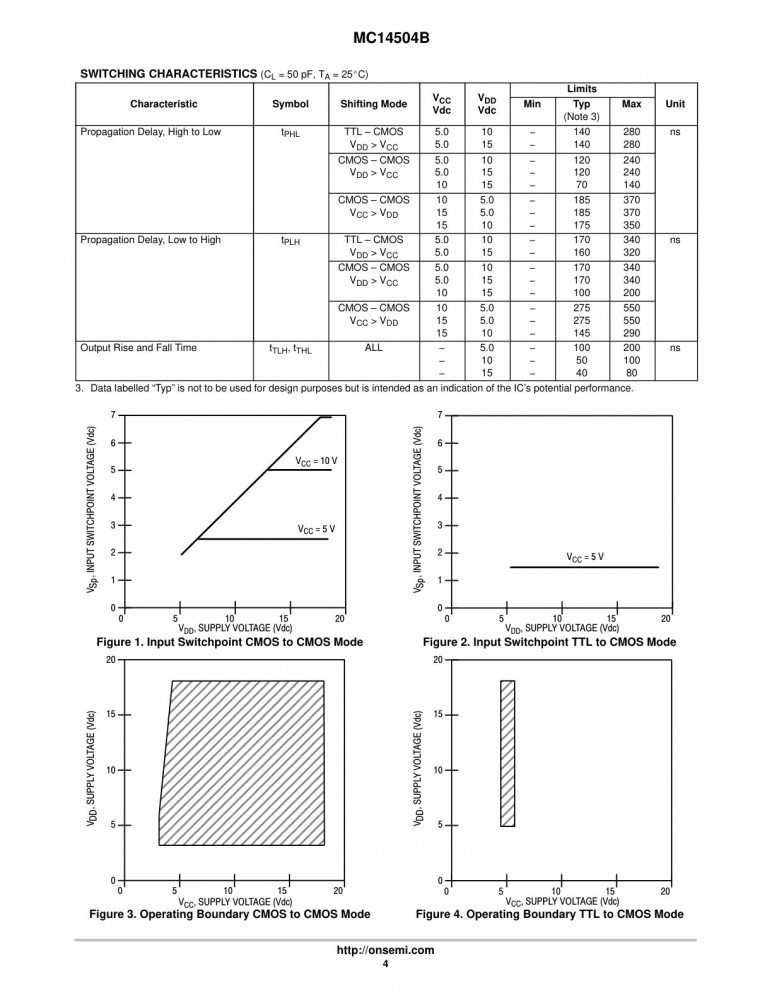 MC14504B datasheet page 4