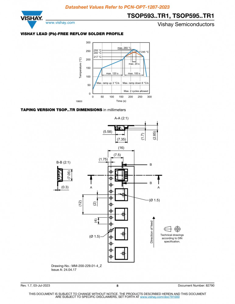 TSOP59556TR1 datasheet page 8