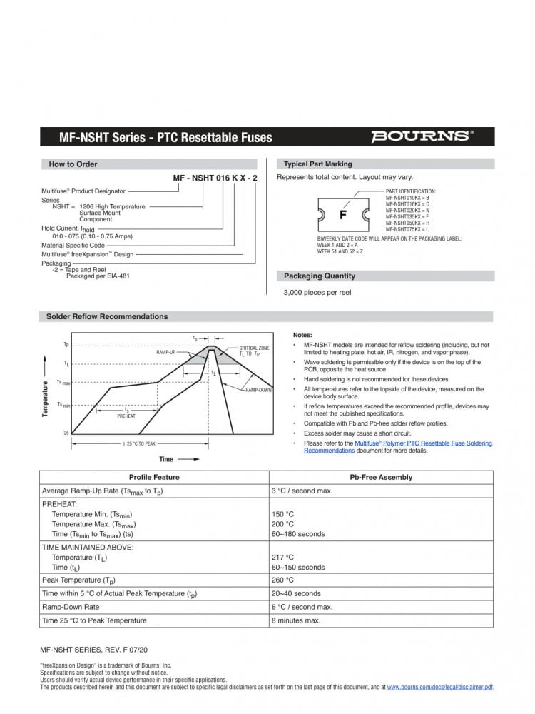 MF-NSHT series datasheet page 3