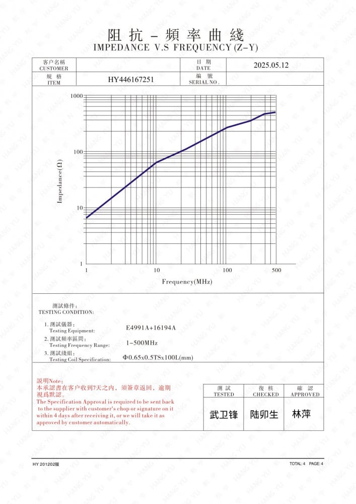 HY446167251 impedance frequency document