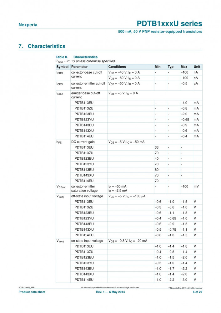 PDTB123EUF datasheet page 6