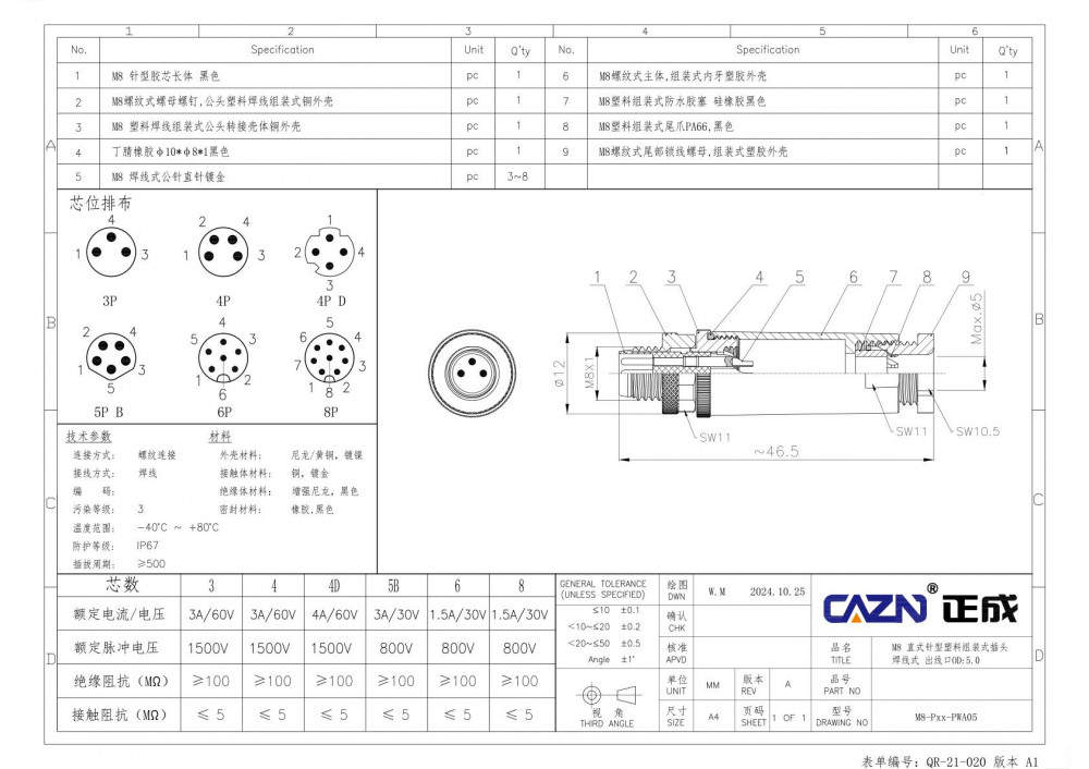 CAZN M8-P4D-PWA05 technical drawing
